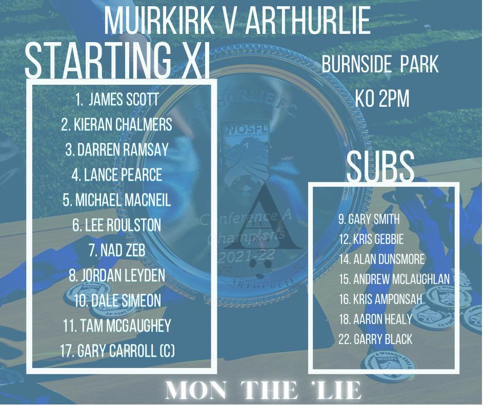 TEAM NEWS: LINEUP V MUIRKIRK JUNIORS – The Official Website of ...