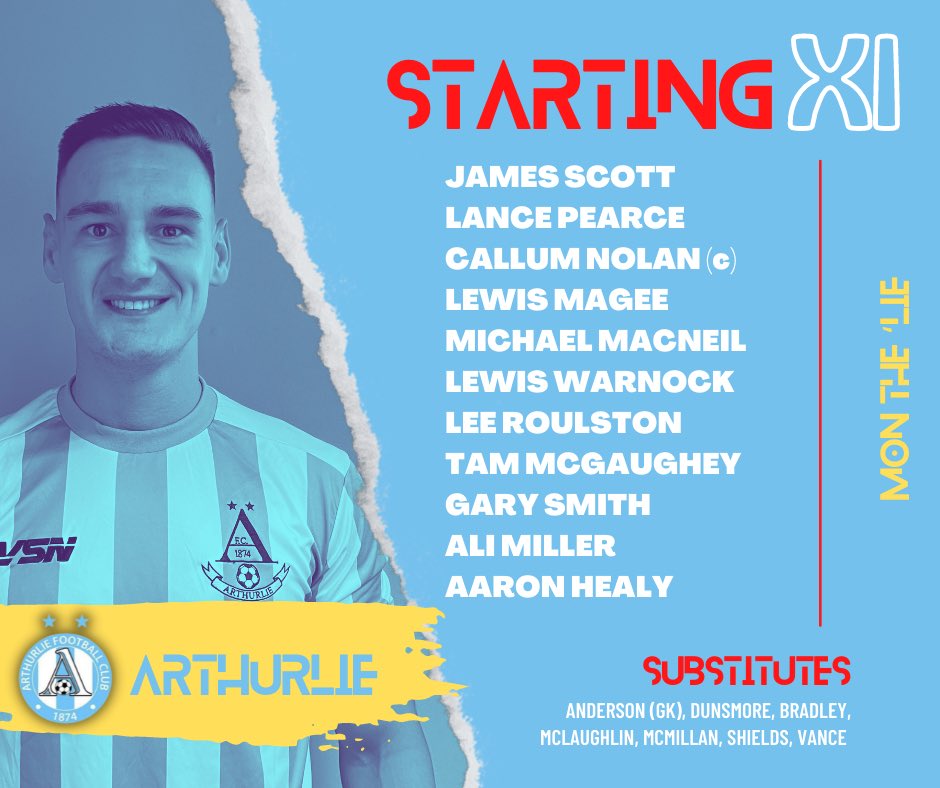 TEAM NEWS: LINEUP V CAMBUSLANG – The Official Website of Arthurlie ...