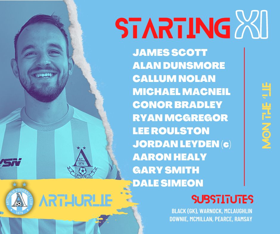 TEAM NEWS: LINEUP V HURLFORD UNITED – The Official Website of Arthurlie ...