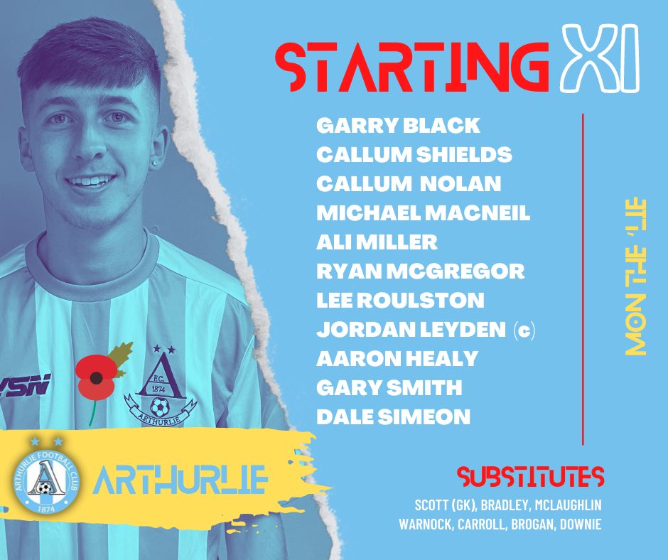 TEAM NEWS: LINEUP V KILWINNING RANGERS – The Official Website of ...