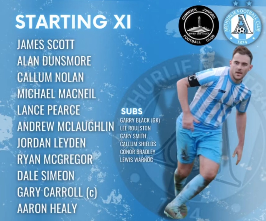 TEAM NEWS: LINEUP V CUMNOCK – The Official Website of Arthurlie ...