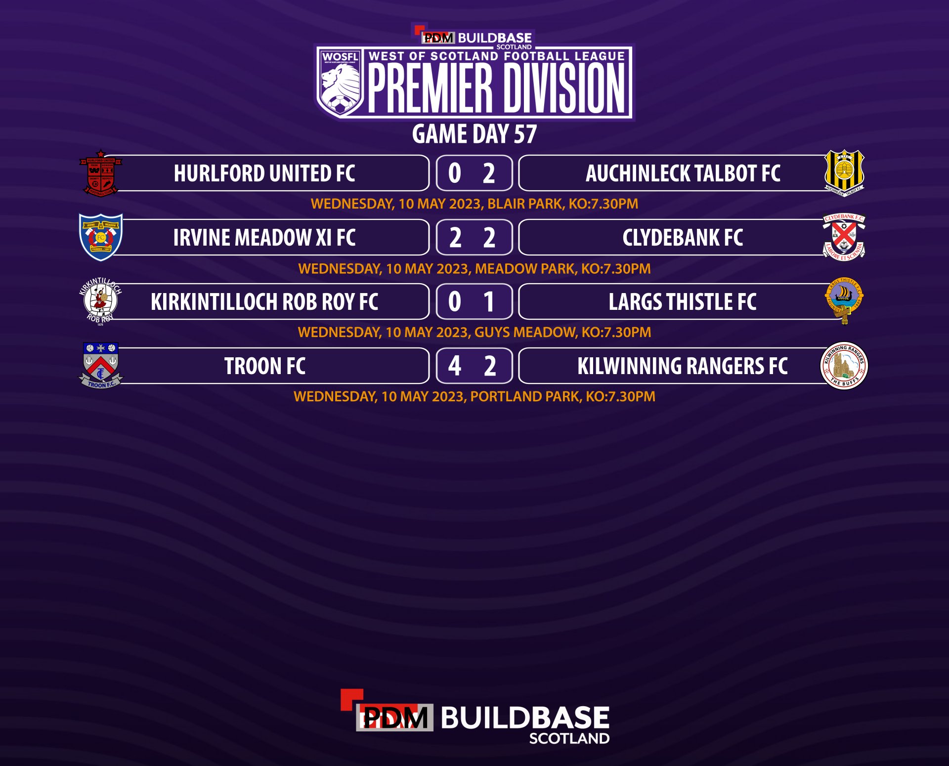 MIDWEEK RESULTS AND UPDATED LEAGUE TABLE – The Official Website of ...