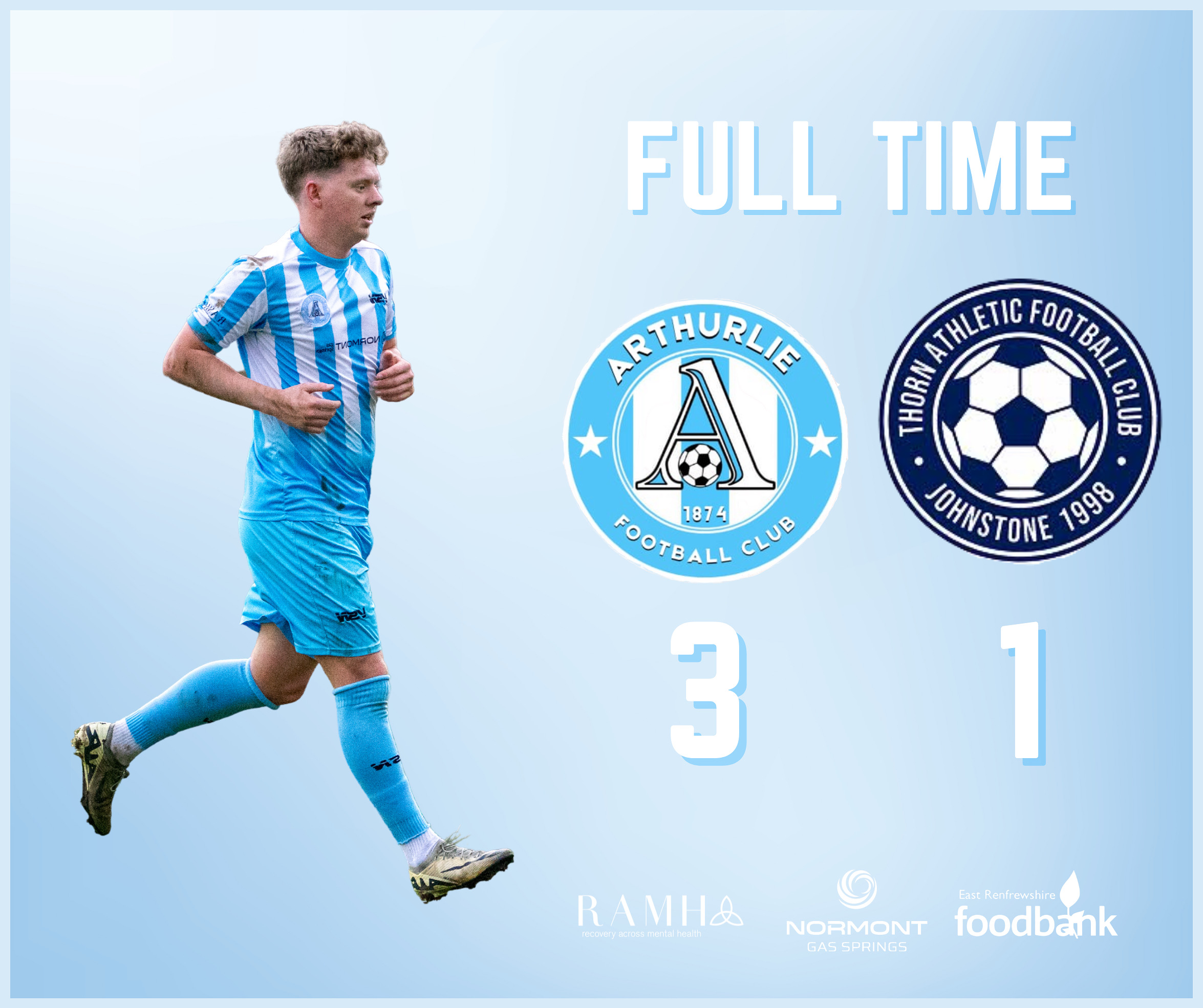 Winning start to Pre season – The Official Website of Arthurlie ...